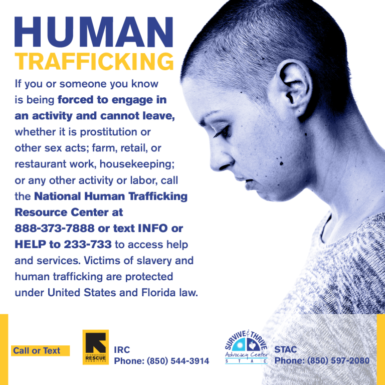 Human Trafficking Compliance Poster